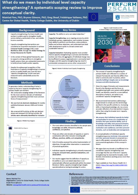 What do we mean by individual level capacity strengthening? A poster ...